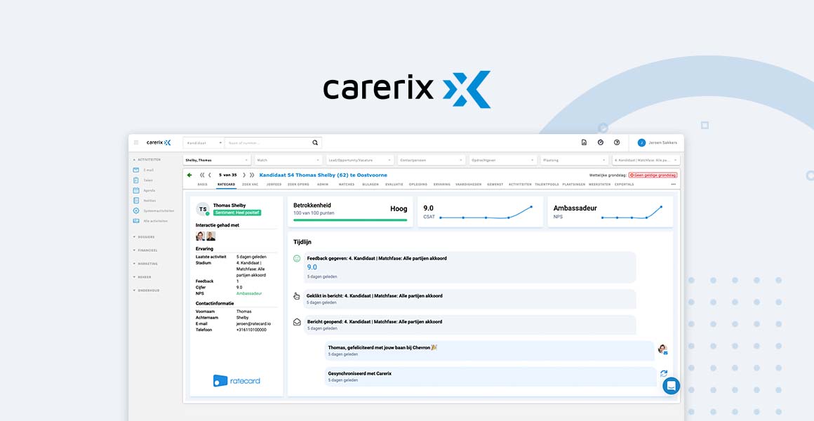 Collect feedback & reviews on autopilot via Carerix