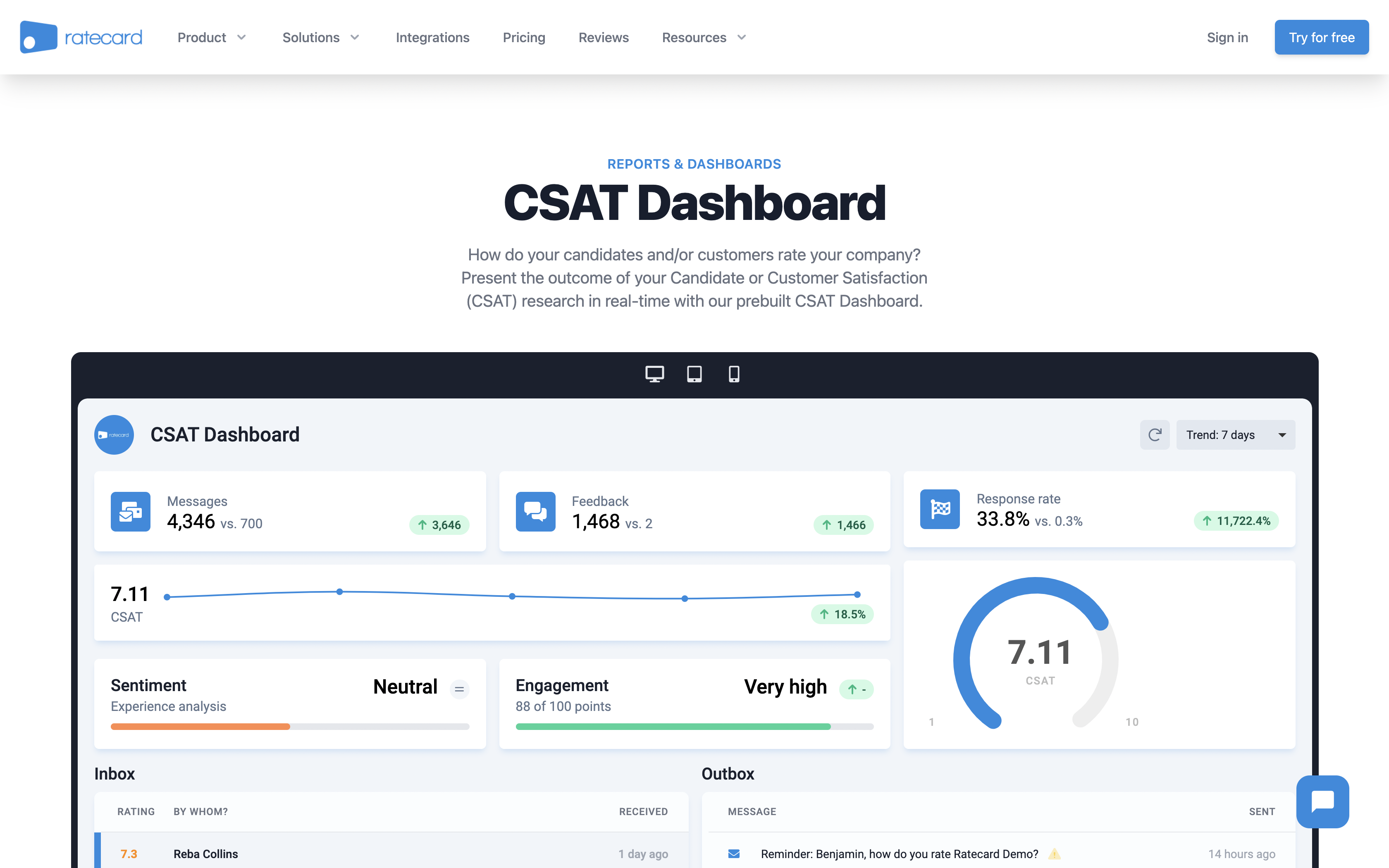 Csat Dashboard Aggregate Filter And Analyze Data Via This Report